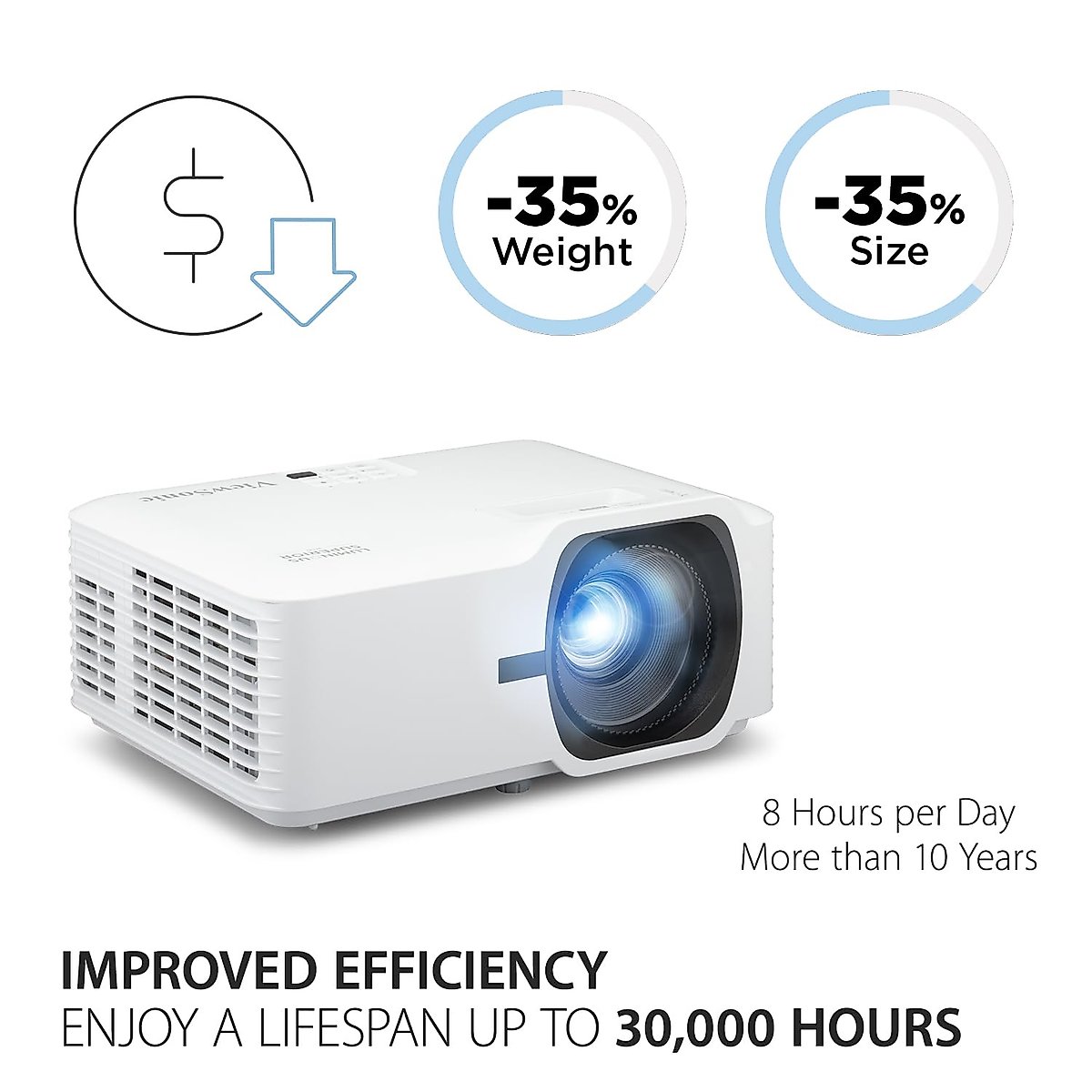 ViewSonic LS740HD 5000 Lumens 1080p Laser Projector with 1.3x Optical Zoom, H/V Keystone, 4 Corner Adjustment, and 360 Degrees Projection for Auditorium, Conference Room and Education
