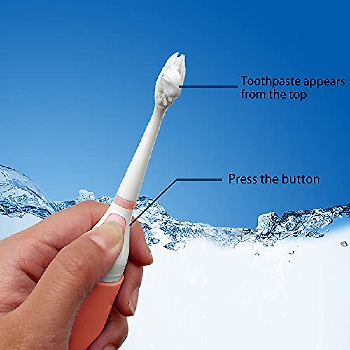 LongSun Portable Travel Size Toothbrush with Toothpaste Built in – Handy Convenient Multifunctional Toothbrush for Family Teens Travelers Easy to Carry