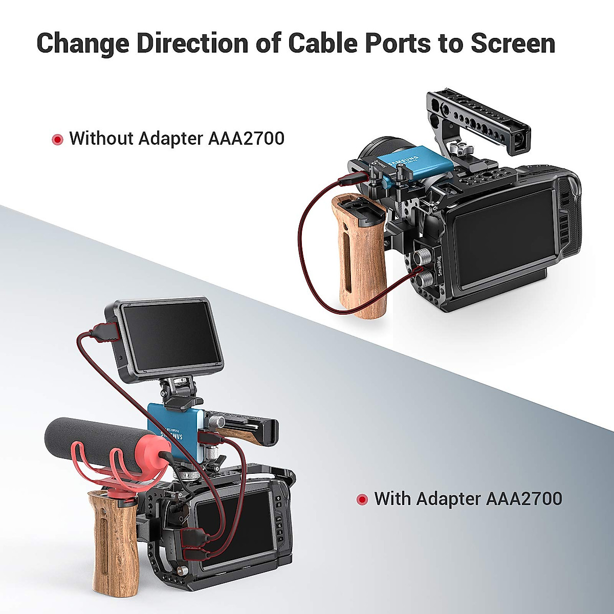 SmallRig Right-Angle Adapter for USB-C, Only for Blackmagic Pocket Cinema Camera BMPCC 4K Camera Cage - AAA2700