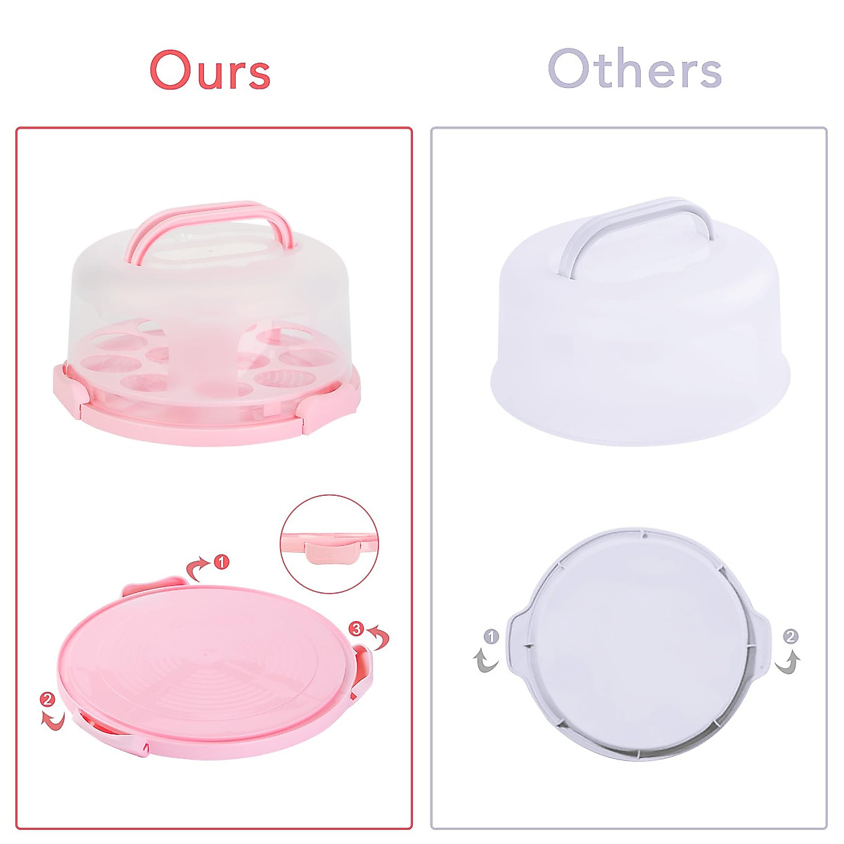 DZ CLAN Cake Carrier, Carrier Cupcake Holder with Cake Turntable, Cake Carrier with Lid and Handle(Pink)