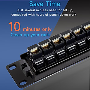 Lysymixs 24 Port RJ45 Patch Panel Cat6 Feed Through, Coupler Network Patch Panel 19 Inch, Inline Keystone Ethernet Patch Panel with Back Bar