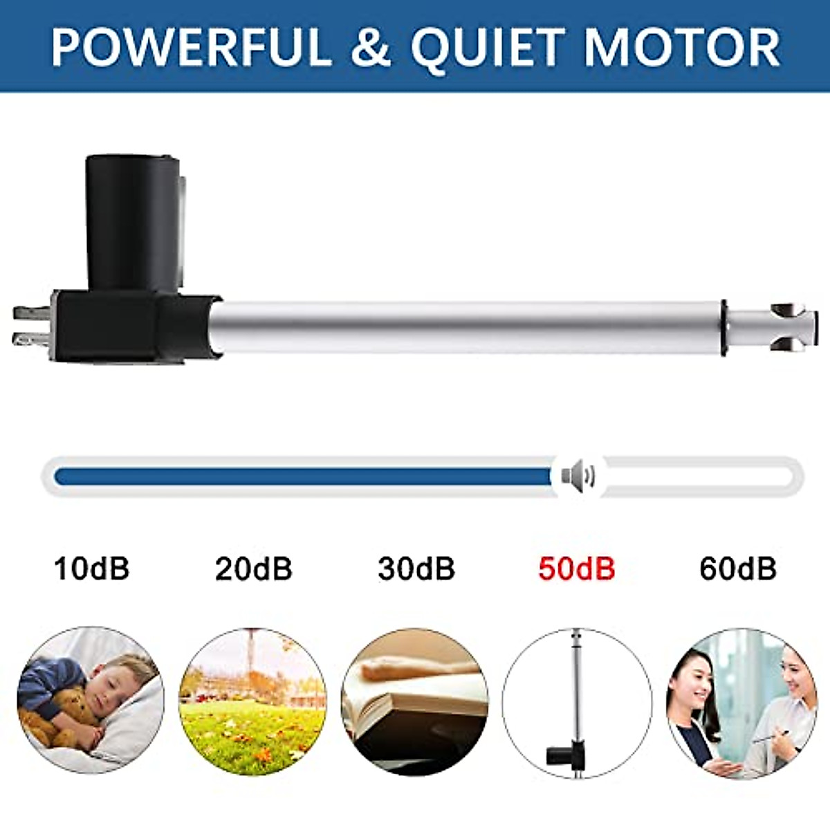JQDML 32 Inch 32" Long Stroke Linear Actuator 12V 1320lbs/6000N Heavy Duty Speed 0.2"/sec Electric Actuator with Mounting Brackets for Massage Bed, Table Lift, Window Opener,Door Opener