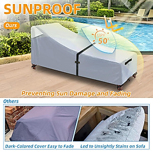 Zenicham Patio Chaise Lounge Cover with Handles, Outdoor Lounge Chair Cover Waterproof UV Resistant, Patio Furniture Covers with Air Vent (76L x 32W x 32H) inch