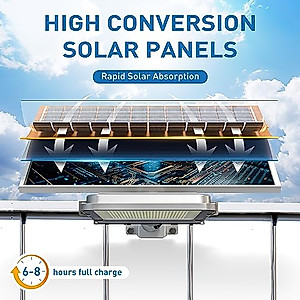 A-ZONE 1200W Solar Street Lights Outdoor, 100000LM High Brightness Dusk to Dawn LED Lamp, with Remote Control, IP66 Waterproof for Parking Lot, Yard, Garden, Patio, Stadium, Plaza-2pcs