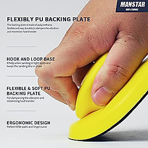 5 In Hand Sanding Blocks for 5 Inch Hook and Loop discs,2 Pack, Round and Mouse-Shaped,Ideal For Wood Furniture Restoration Home Arts and Crafts