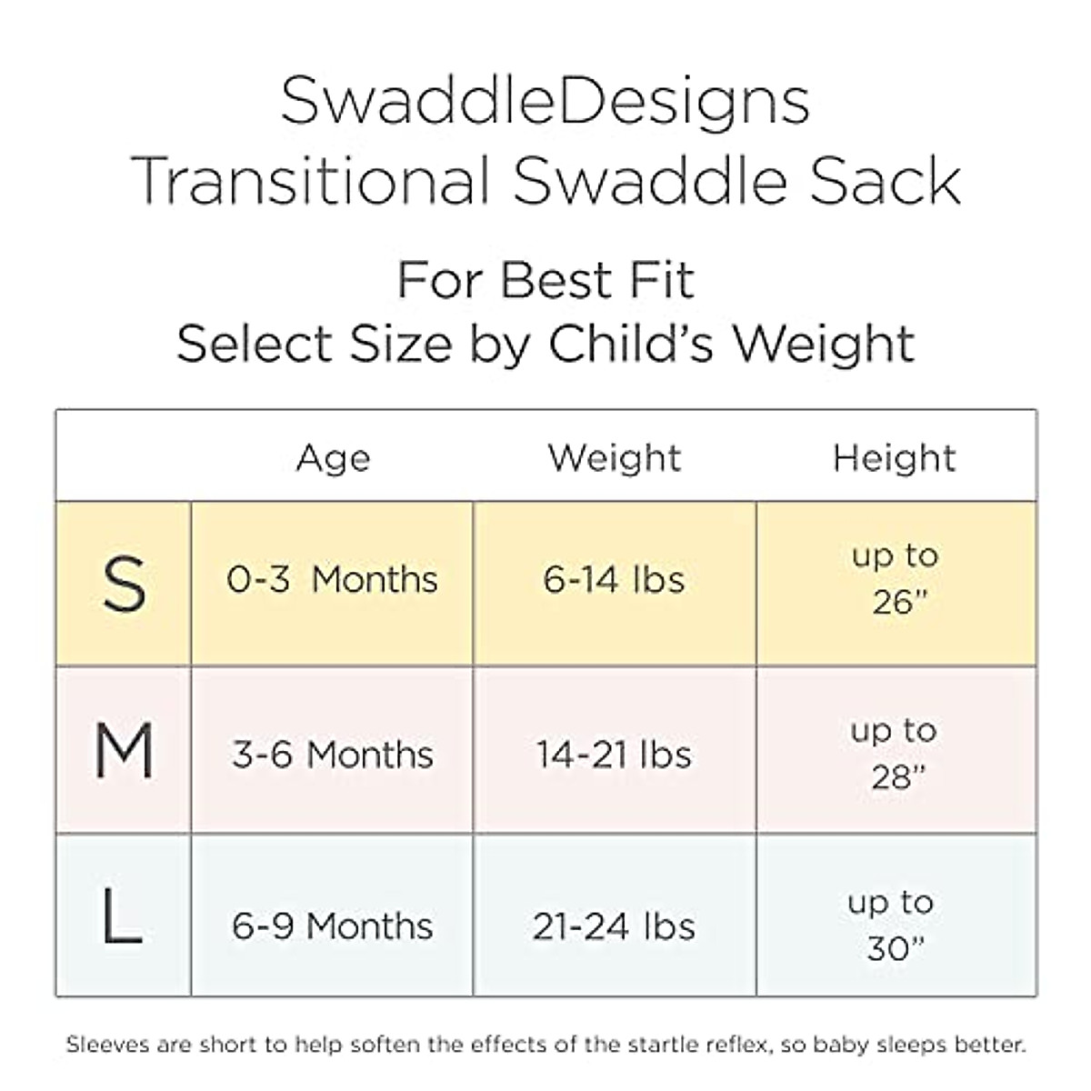 SwaddleDesigns Transitional Swaddle Sack with Arms Up Half-Length Sleeves and Mitten Cuffs, Heathered Gray, 0-3mo, 6-14 lbs (Parents' Picks Award Winner), Small