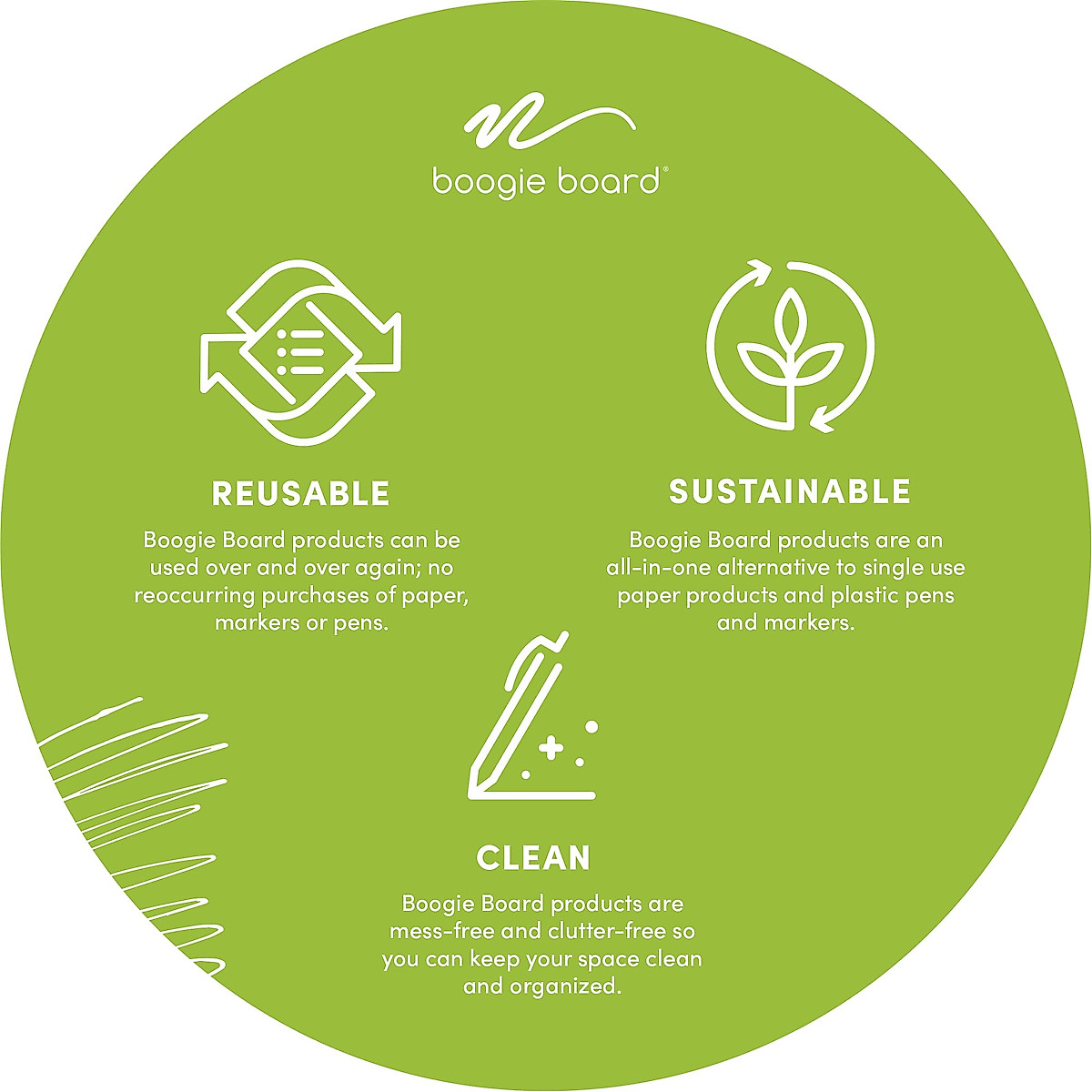 Boogie Board VersaNotes Starter Pack, Reusable 3-Pack 4x4 Dry-Erase and Sticky Note Alternative for Home and Office, Includes 3 VersaNotes, Magnetic Mounting Plates, Instant Erase, and VersaPen Stylus