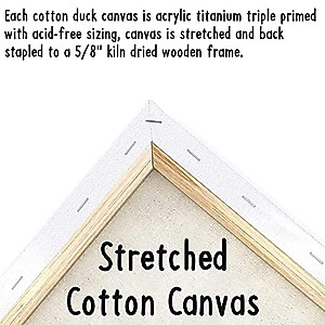 Indigo Art Studio Pre Drawn Canvas Paint Kit for Adults Couples | 2 PACK Bundle | King Queen Love Sneakers | DIY Birthday Gift & Sip and Paint With Twist Party Favor (8x10 Inches)