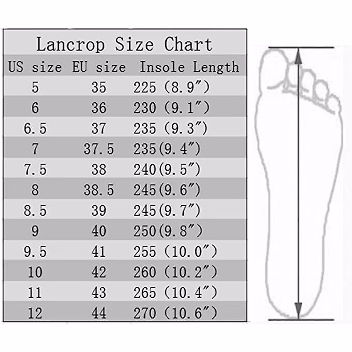 LANCROP Women's Lightweight Walking Shoes - Casual Breathable Mesh Slip On Sneakers Wide 7 US, Label 37.5 All Black