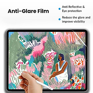 XIRON [2 PACK] Paper Screen Protector for iPad mini 7 (A17 Pro)/ iPad Mini 6 (2021, 8.3 inch), Matte PET Film for iPad Mini 6th Generation, Write and Draw Like on Paper, Anti-Glare Screen Protector