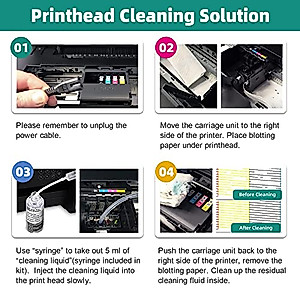 Printhead Cleaning Kit Compatible for Brother Epson HP Canon Nozzle Inkjet EcoTank Officejet Deskjet Pixma Printers-Liquid Printers Head Cleaning Suit Solution 100ml, 5ml Premium Syringe 1PK