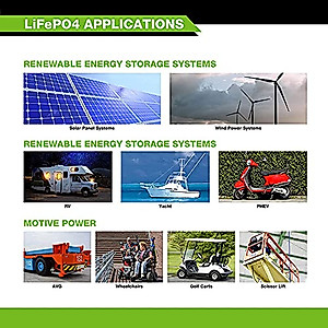 Gowe 2500W Off Grid Pure Sine Inverter