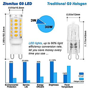 Ziomitus Dimmable G9 Led Bulbs Replace 30W 25W 20W Halogen,G9 3W 2700k Warm White LED T3 T4 Clear,AC120V Dimmable G9 Led Bulbs 300lm for Chandelier Ceiling Pendant Lighting,5PACK,No Flicker