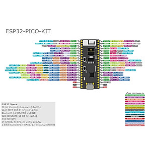 DIYmall ESP32-PICO-KIT V4.1 Mini Development Board ESP32 ESP-32 WiFi Module with Male Pin Header