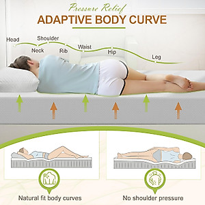 5 Inch Queen Mattress, Gel Memory Foam Queen Size Mattress, Pressure Relieving, Cooling Gel Foam, Queen Mattress in a Box, Certipur-Us Certified, Bed-in-a-Box, Queen, 80"L x 60"W x 5"Th,White