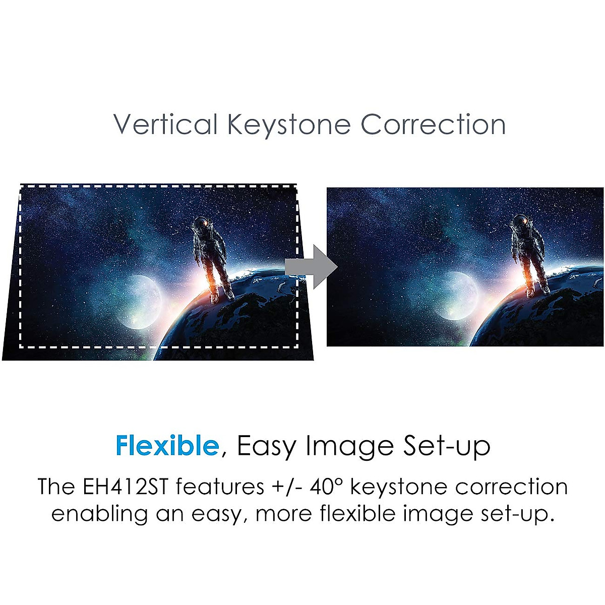 Optoma EH412ST Short Throw 1080P HDR Professional Projector | Super Bright 4000 Lumens | Business Presentations, Classrooms, or Meeting Rooms | 15,000 Hour lamp Life | Speaker Built in | Portable