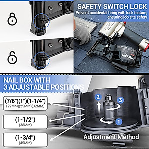 meite Roofing Nailer, Pneumatic Coil Roofing Nail Gun, Compatible with 15 Degree 7/8" to 1-3/4" Coil Roofing Nails, Lightweight Roofing Tools with Adjustable Nail Depth, Safety Switch (CN45R)