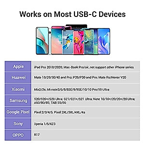 USB C to 3.5mm Headphone and Charger Adapter, 2 in 1 USB C Splitter to Audio Jack & Fast Charging Dongle Cable, Compatible with Samsung Galaxy S20 S21+, Note 20 10, Google Pixel 2 3 4 XL…