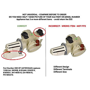 Global Solutions USA 280187 Drain Pump for Washer Machine