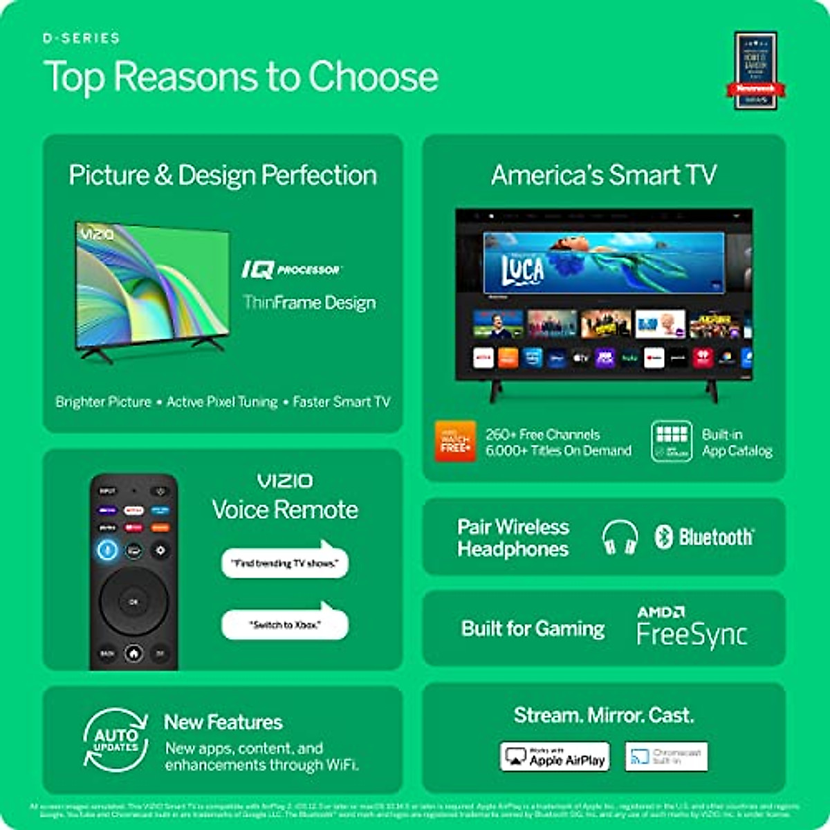 VIZIO 32-inch D-Series Full HD 1080p Smart TV with Apple AirPlay and Chromecast Built-in, Alexa Compatibility, D32fM-K01, 2023 Model