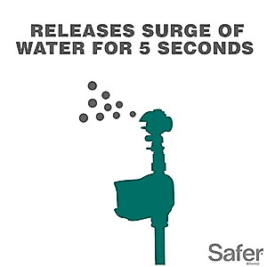 Havahart 5277 Critter Ridder Motion Activated Animal Repellent and Sprinkler - Repel Cats, Dogs, Chipmunks, Groundhogs, Squirrels, Skunks, Deer, and More