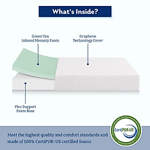 MLILY Twin XL Mattress, 10 Inch Green Tea Memory Foam XL Twin Mattress for Cool Sleep & Pressure Relief, Medium Firm Mattresses in a Box, CertiPUR-US Certified