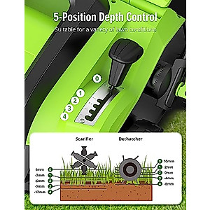 (2023 Upgraded) SWIPESMITH 16” 15 Amp Electric Dethatcher Scarifier, Lawn Dethatcher with 5-Position Depth Adjustment, 14.5 Gal Removable Thatch Collection Bag, Quick-Fold, Keeps Lawn Health