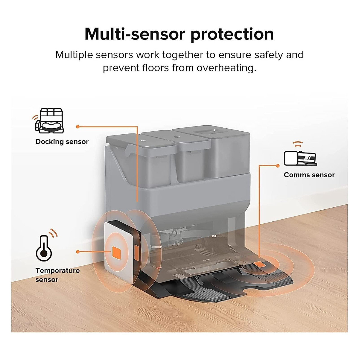 BebeXi Empty Wash Fill Dock Smart Dryer Module Cleaner Accessory Part Mop Drying .Compatible for Roborock. S7 MaxV Ultra App Control (Color : Dry Kit-US Adapter)