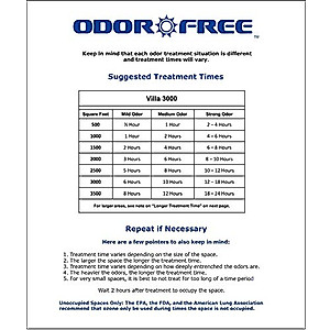 OdorFree Villa 3000 Ozone Generator for Eliminating Odors, permanently removing Tobacco, Pet and Musty Odors at their Source - Easily Treats Up To 3000 Sq Ft
