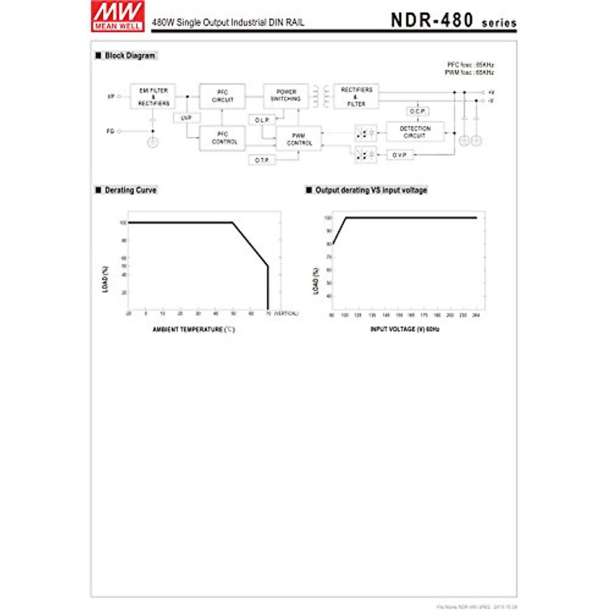 MEAN WELL Industrial DIN Rail Power Supply with PFC, 48 Volt 10 Amp 480 Watt - NDR-480-48