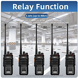 2 Pack Two Way Radios Walkie Talkies Long Range 100 Miles, Built in Relay for Tunnels Mines Basement KSUN RL30