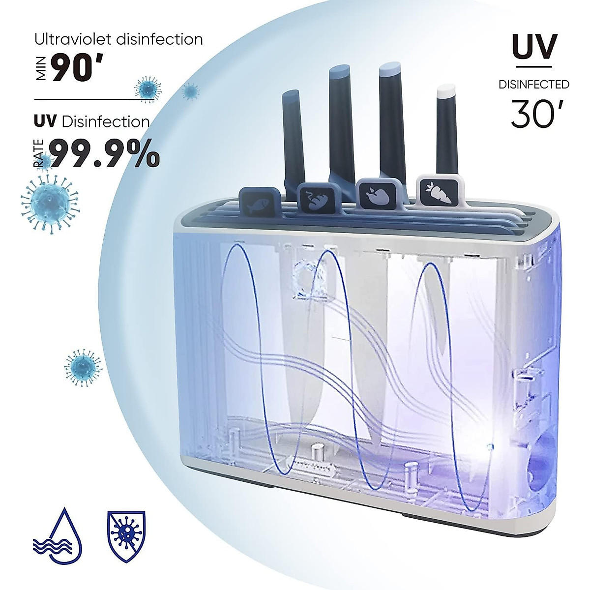 Charmline Smart Cutting Board And Knife Set With Holder, 4 Color Coded Chopping Boards, 4 Knives, Drying Holder Organizer For Kitchen, Smart Home Gadgets,Blue