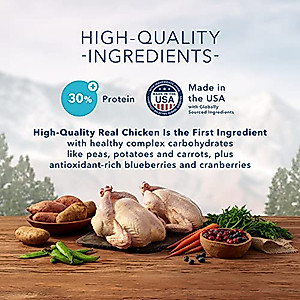 Blue Buffalo Wilderness High Protein, Natural Adult Small-Bite Dry Dog Food, Chicken 24-lb