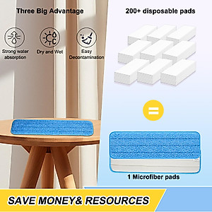 18 inch Reusable Mop Pads Microfiber Spray Mop Replacement Heads for Wet/Dry Mops Compatible with Bona Floor Care System (5 Pack)