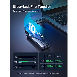 UGREEN NVMe and SATA M.2 Enclosure Tool-Free, 10Gbps USB C 3.2 Gen2, Supports UASP Trim, NVMe SSD Enclosure Supports M and B&M Keys 2280/2230/ 2242/2260 SSDs