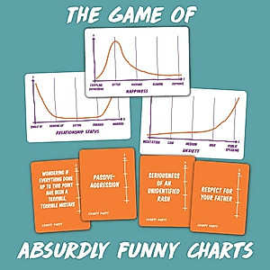 Charty Party - The Game of Absurdly Funny Charts That Asks What's This Chart About? Mathematically Humorous Game for 3 or More Players