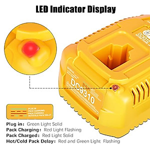 KUNLUN DC9310 18-Volt XRP Fast Charger Replacement Compatible for De Walt 18V Battery Charger DW9116 for 7.2V-18V NiCD/NiMH Batteries DC9096 DC9098 DC9099(NOT for Li-ion Battery)