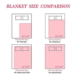 udten Gift for Mom, Mom Blanket for Great Mother Gifts Birthday Gifts for Mom from Daughter Son, The Best Mom Ever Gifts for Birthday Mother's Day Thanksgiving Day Gifts, 60"x50"