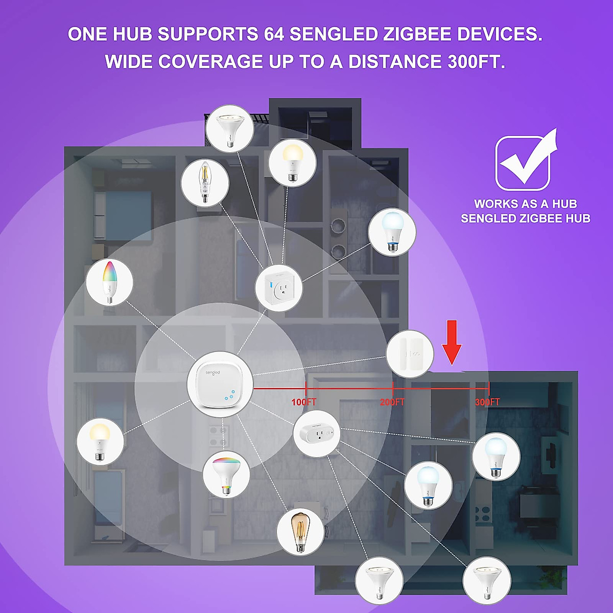 Sengled Smart Bulbs that Work with Alexa, Google, SmartThings, Zigbee Hub Required, BR30 Smart Led Bulb 75W, Smart Recessed Light Bulbs, Color Changing Light Bulb, Smart Flood Light E26, 940LM 1 Pack