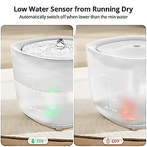 PETEMPO Cat Water Fountain with Wireless Pump and 5L Cat Feeders with Anti-Stuck Design& 10s Meal Call