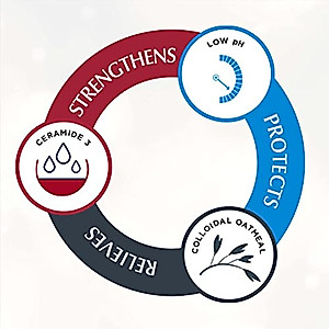 Eucerin Eczema Relief Body Cream, Eczema Cream, Skin Care for Eczema, 14 Oz Tube