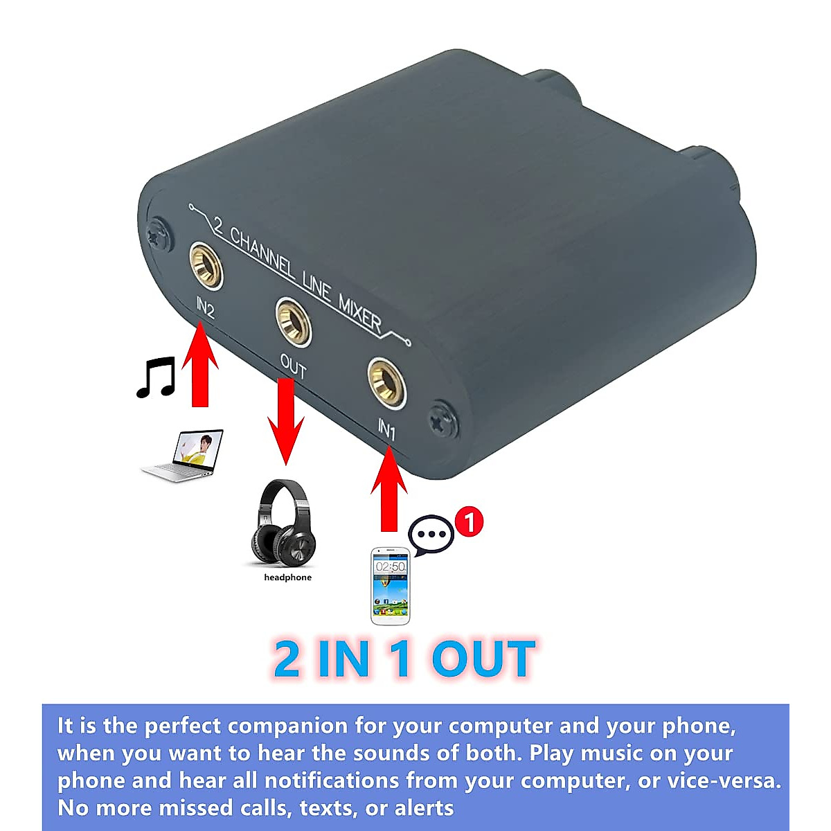 TENEALAY 2 Way Audio mixer 3.5mm Un-powered mixer, 2 to 1 Stereo aux 3.5mm line levels control Box mini passive mixer X21
