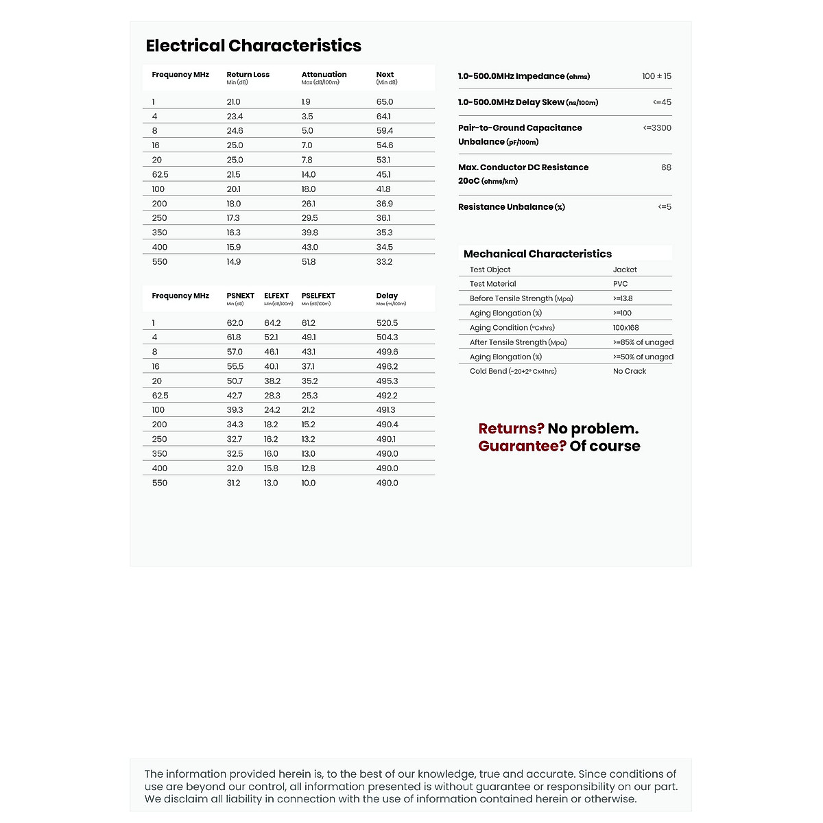 Cat6 Plenum Shielded (CMP) Overall Foil Shield (F/UTP), 1000ft, 23AWG | 100% Solid Bare Copper | 550MHz | Bulk Ethernet Cable, Available in Blue, White & Black Color (Blue)