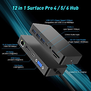 12 in 1 Surface Dock (2*HDMI +VGA), Microsoft Surface pro Docking Station Triple Display (Surface-Dock-701)
