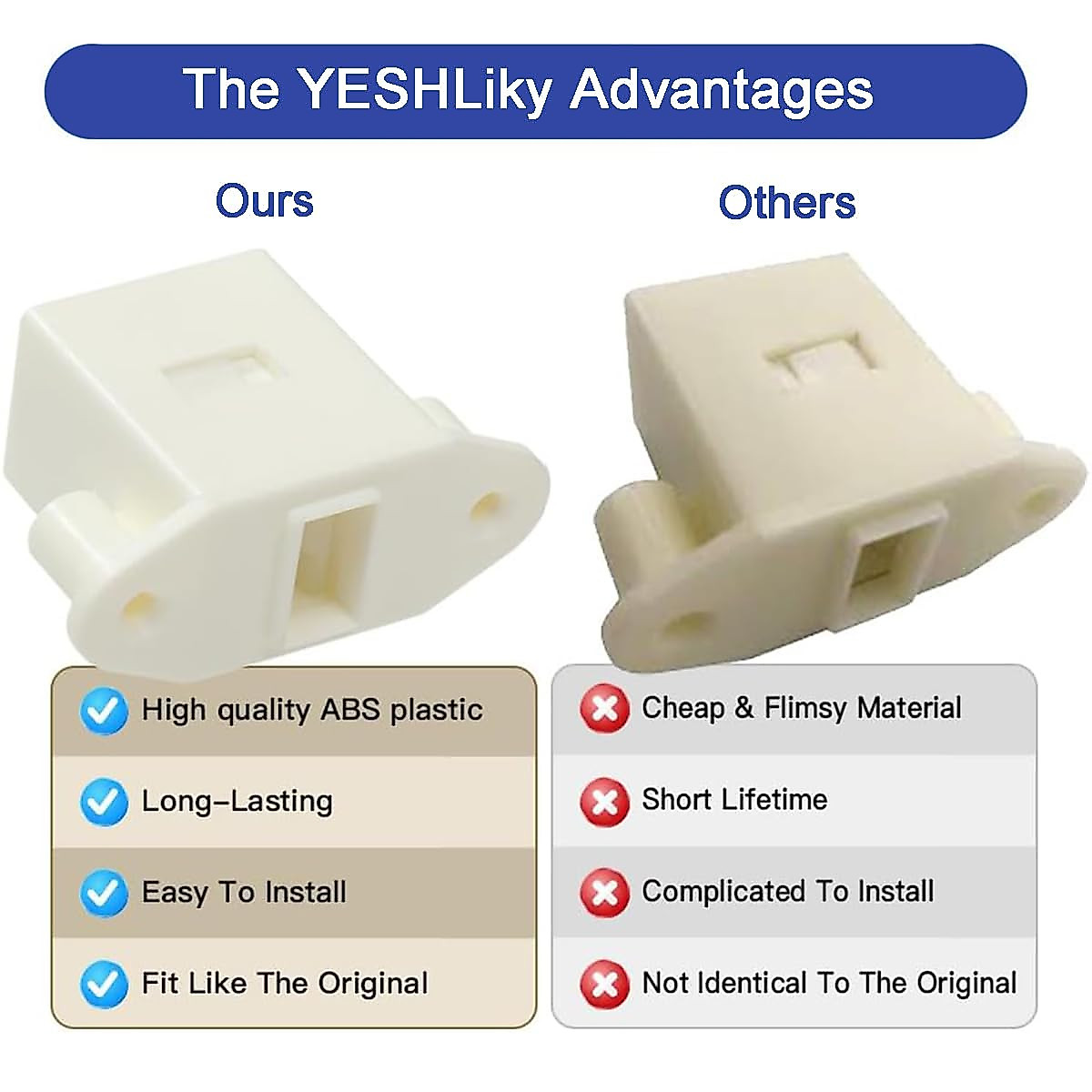 137006200 Washer Pedestal Drawer Latch for Electrolux, Washer Door Part Replaces PS2349356 AP4368805 Frigidaire EPWD15IW2 EPWD15IW3 EPWD15T0 EPWD157SIW0 EPWD157STT0 EPWD15IW1 EPWD15KG1 EPWD15MB1
