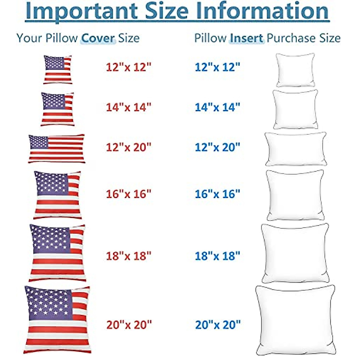 AM AEROMAX 12 × 20 Pillow Insert Memory Foam Lumbar Support Throw Pillow Sham Rectangular for Decorative Cushion Bed Couch Sofa Without Deform After Longtime Use