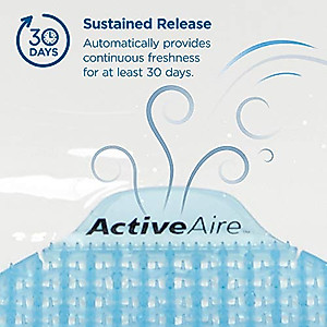 ActiveAire Low-Splash Deodorizer Urinal Screen by GP PRO (Georgia-Pacific), Coastal Breeze, 48260, 12 Screens Per Case