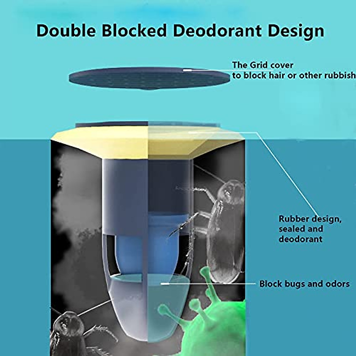 Shower Floor Drain Backflow Preventer Valve Sewer Core Drainage Insert Drain Plug Hair Catcher Gas Sealer Floor Strainer Trap Seal (Black-2Pack)