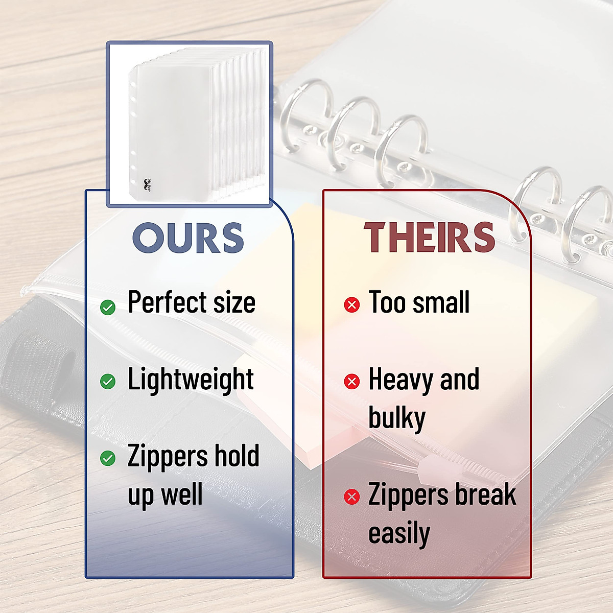 Mr. Pen- A6 Binder Pockets, 8 Pack, 6 Holes, A6 Binder Inserts, A6 Binder Cash Envelopes, Clear Cash Envelopes, Zipper Envelopes, A6 Binder Envelopes, Clear Zipper Pouches for Binders, A6 Zipper Pouch