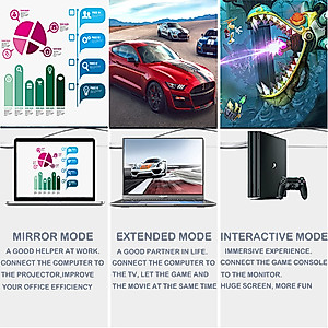 Soonsoonic 4K HDMI Cable 50Ft | High Speed HDMI 2.0 Cable 4K@60Hz 2K 1080P 3D ARC Ethernet HDMI Cord | for UHD TV Monitor Laptop Xbox PS4/PS5 ect (15m)